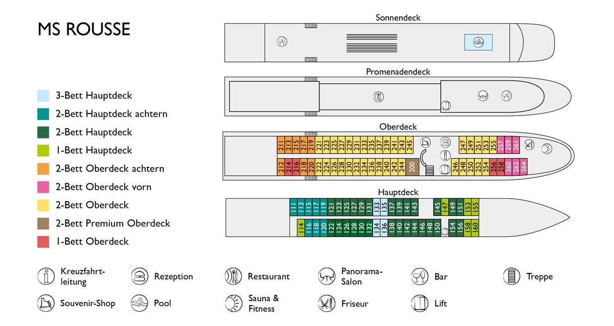 MS Rousse von Nicko Cruises